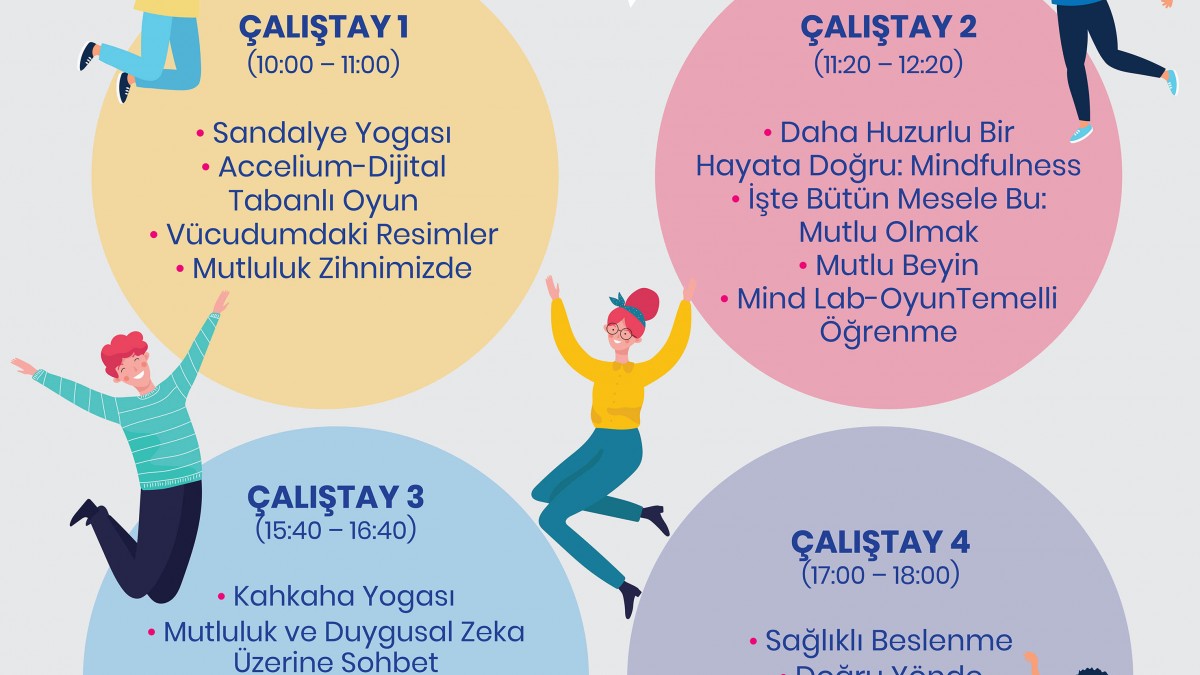 MUTLU ÖĞRENCİ, MUTLU ÖĞRETMEN, MUTLU OKUL SEMPOZYUMU
